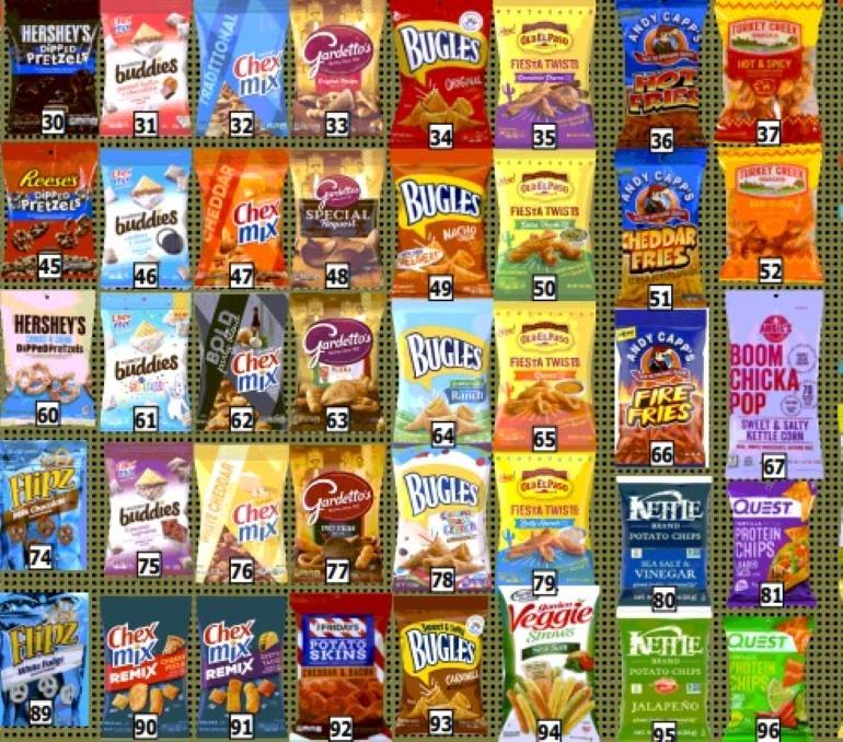 Best Practice Planograms | GMI Convenience Site